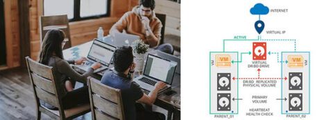 Trucking Management Software | Driver Mobile App & Dispatch